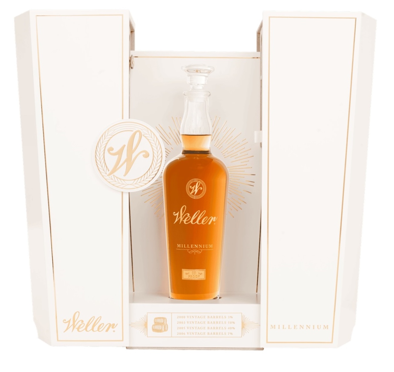 Weller Millennium: The $7,500 Rare Release Is Not Bourbon, So What Is ...