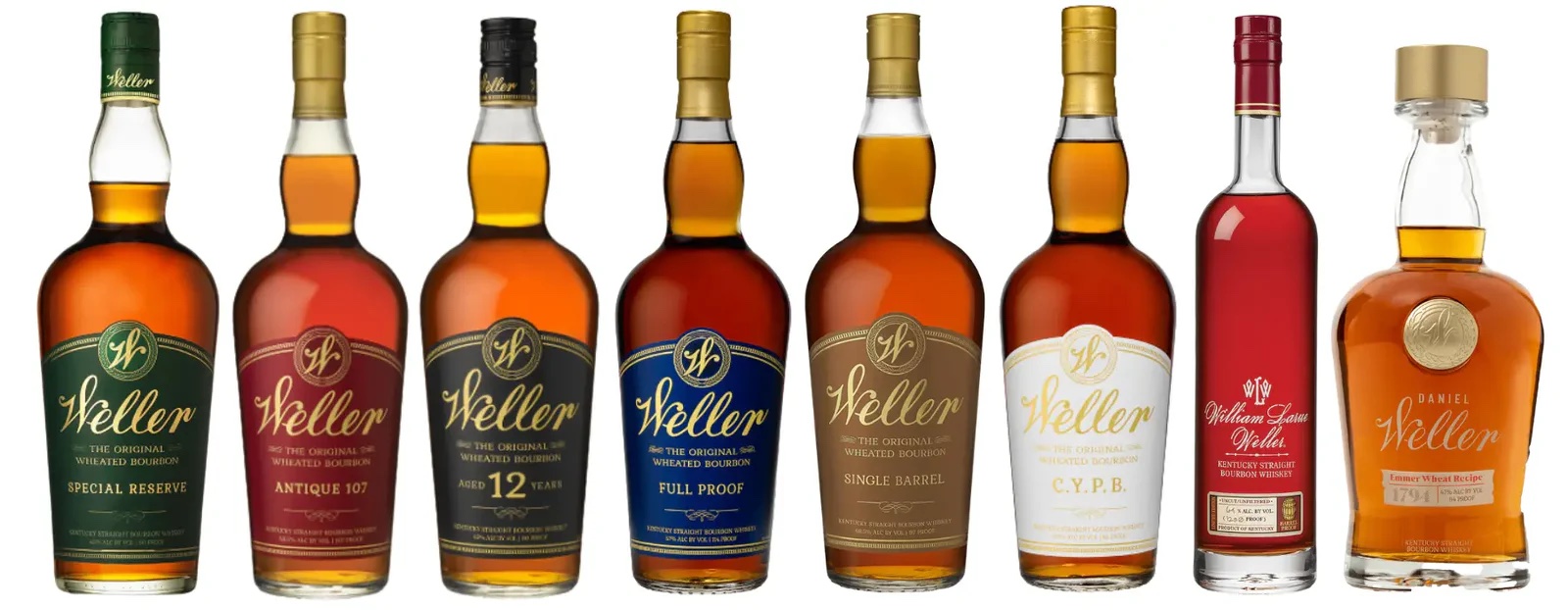 Weller Millennium: The $7,500 Rare Release Is Not Bourbon, So What Is ...